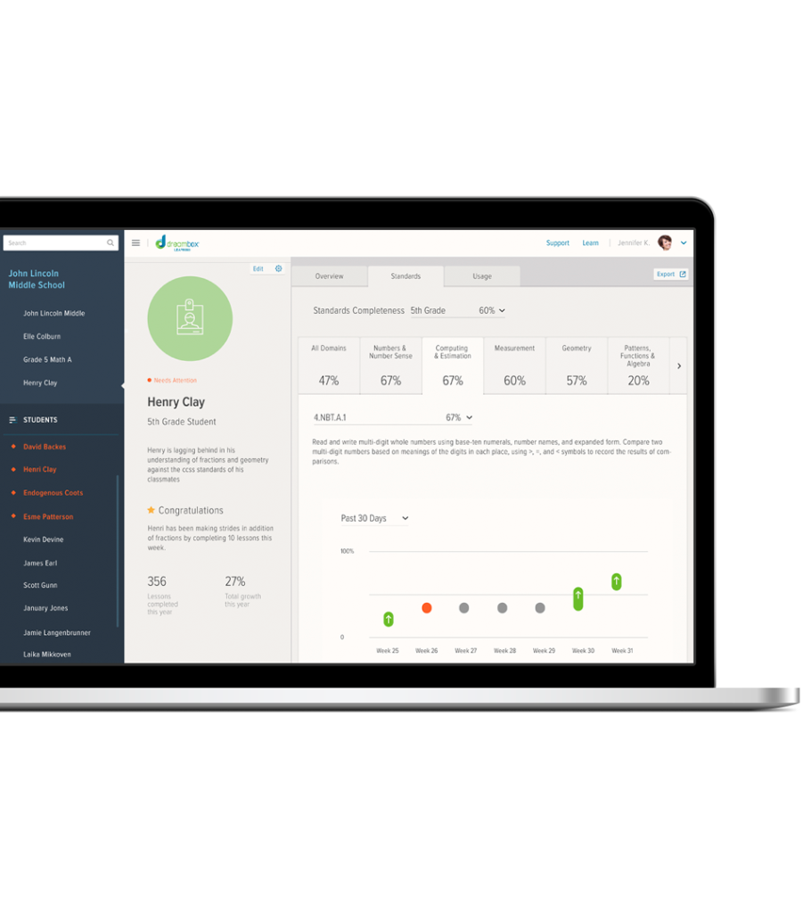 Dreambox Learning | A dashboard for success in education | Artefact