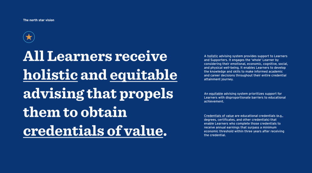 Case Studies Archive – Artefact